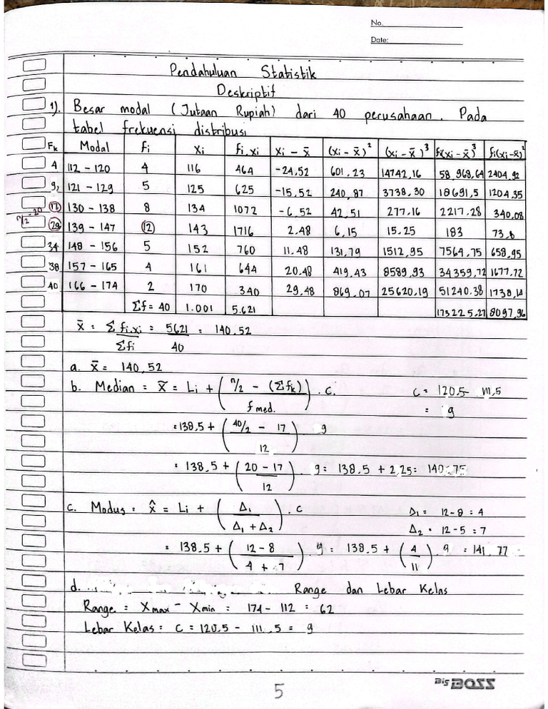 Introduction to Descriptive Statistics Worksheet