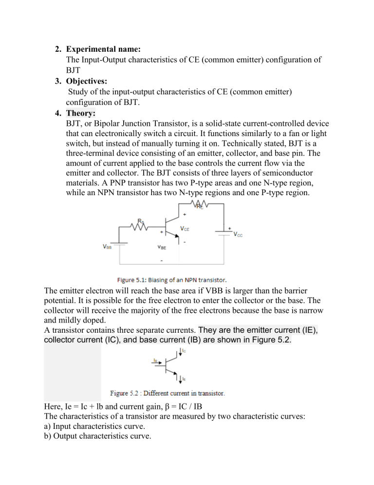 BJT CE Configuration Input-Output Characteristics