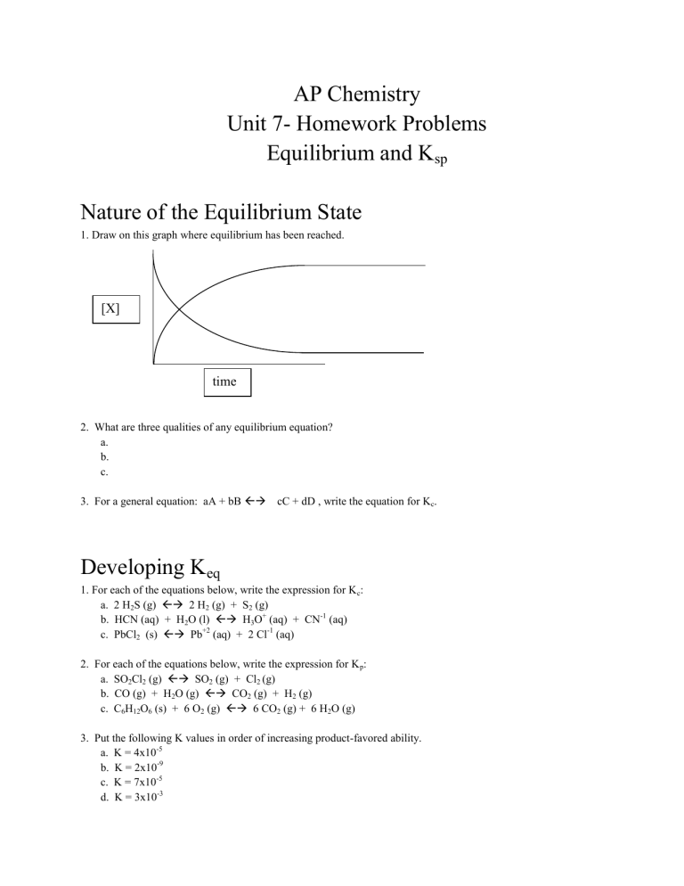 AP Chemistry Unit 7: Equilibrium & Ksp Homework