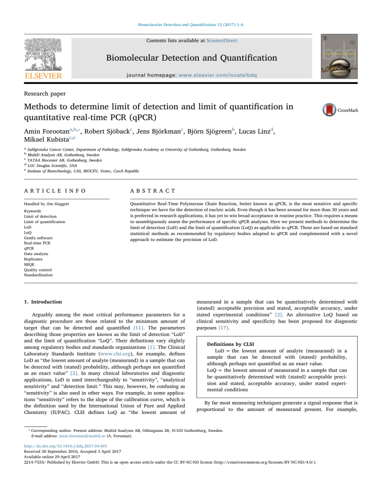 Methods to Determine LoD and LoQ in qPCR