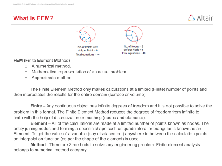 What is FEM? Finite Element Method Explained