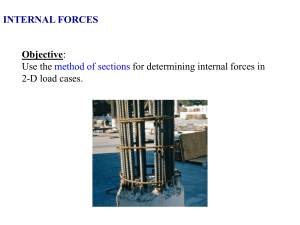 Internal Forces: Method of Sections in 2D Load Cases