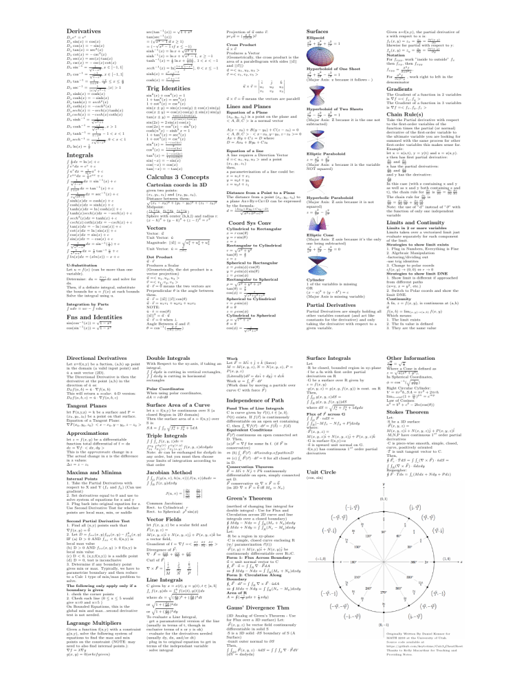 Calculus 3 Cheat Sheet: Formulas & Theorems
