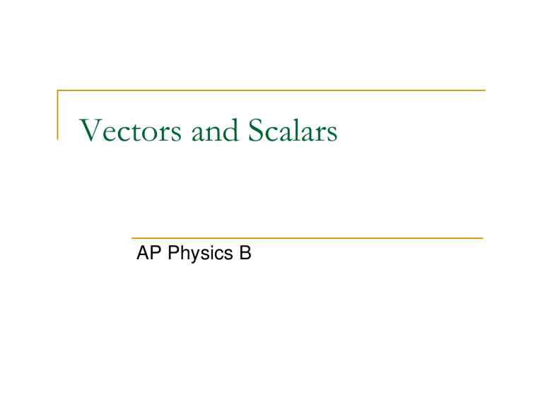 Vectors and Scalars AP Physics B