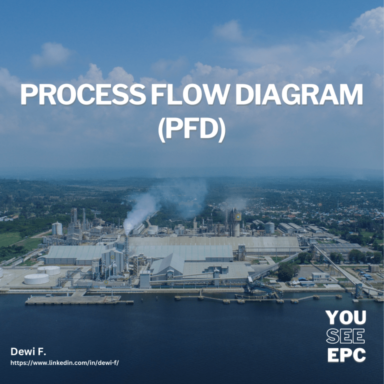 Process Flow Diagram (PFD) Guide