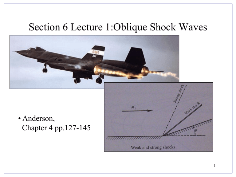 Oblique Shock Waves Lecture Notes
