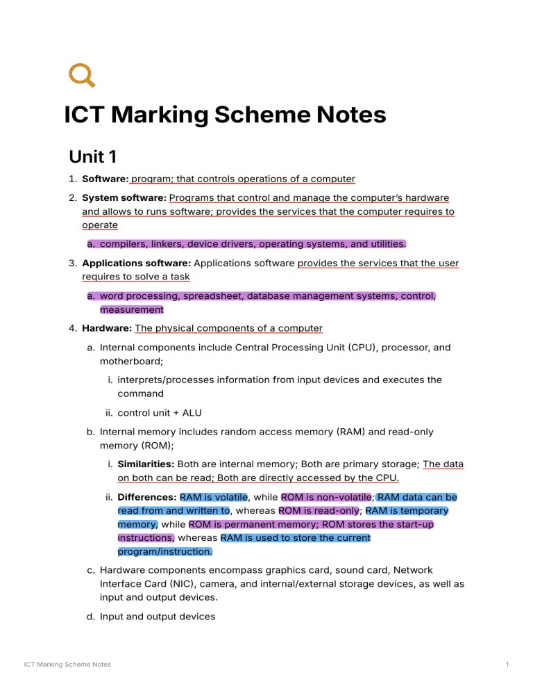 ICT Marking Scheme Notes - Unit 1 Basics