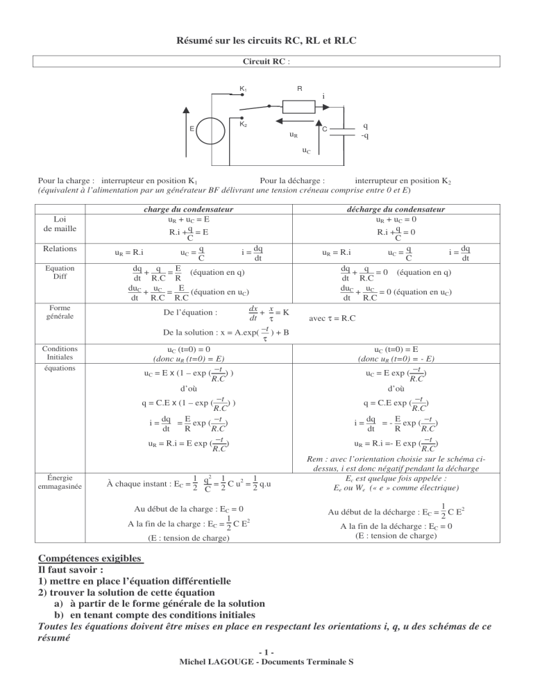 Résumé Circuits RC, RL, RLC - Physique Terminale S