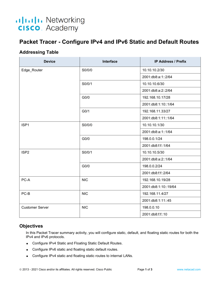 Cisco Packet Tracer: IPv4 & IPv6 Static Routing Lab
