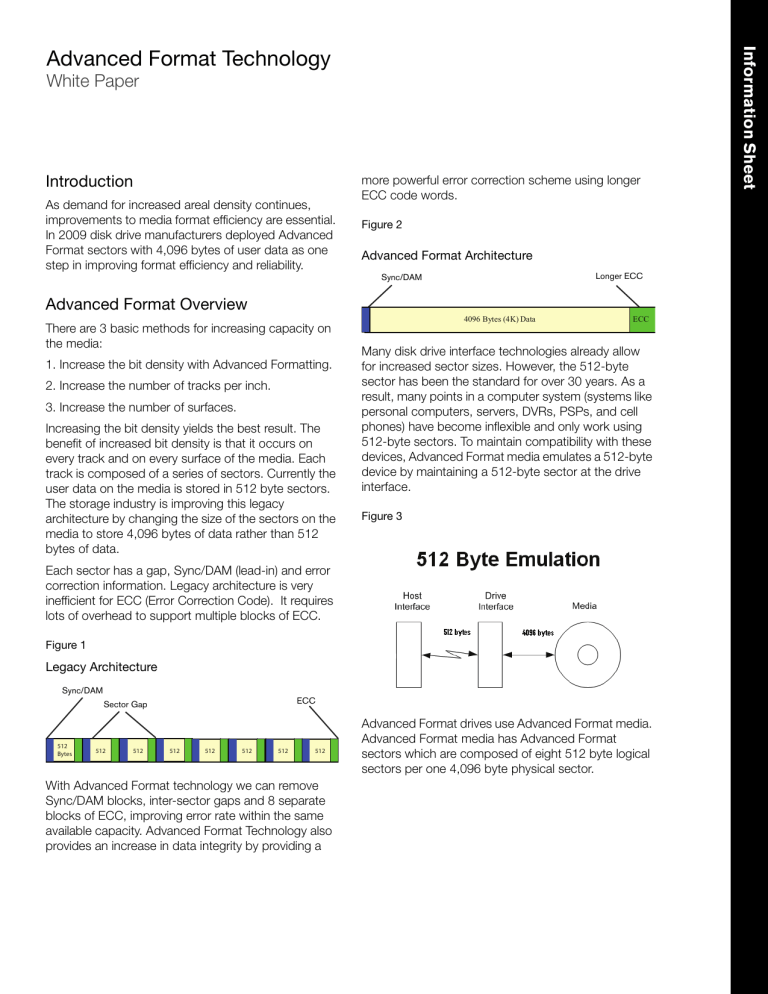 Advanced Format Technology White Paper | Western Digital