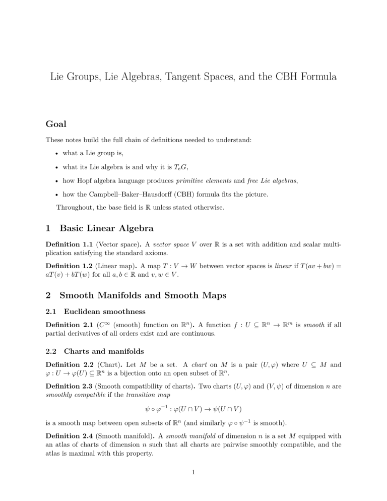 Lie Groups, Lie Algebras, and CBH Formula Notes