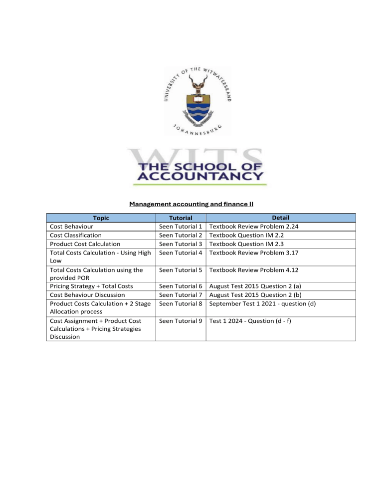 Management Accounting & Finance II Syllabus