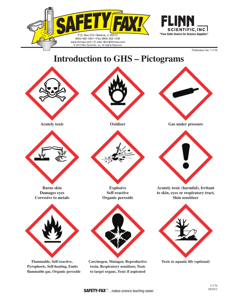 Introduction to GHS Pictograms