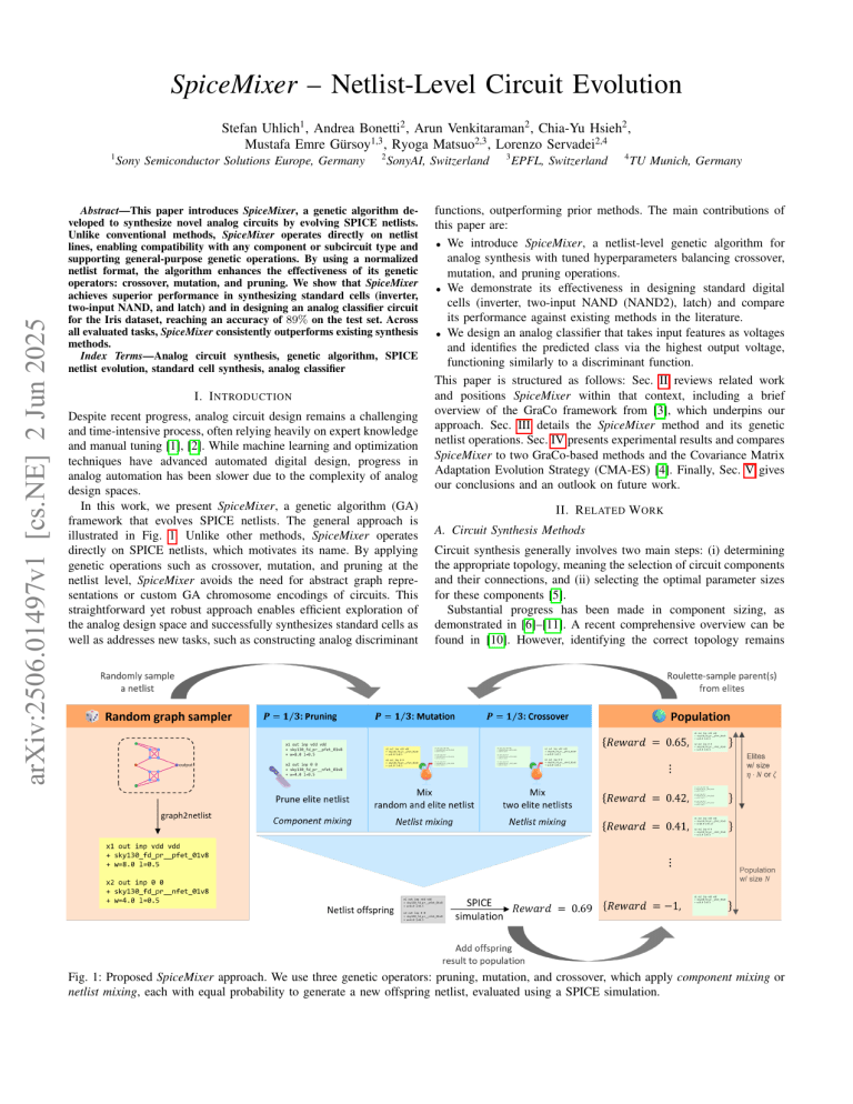 SpiceMixer: Netlist-Level Circuit Evolution for Analog Synthesis