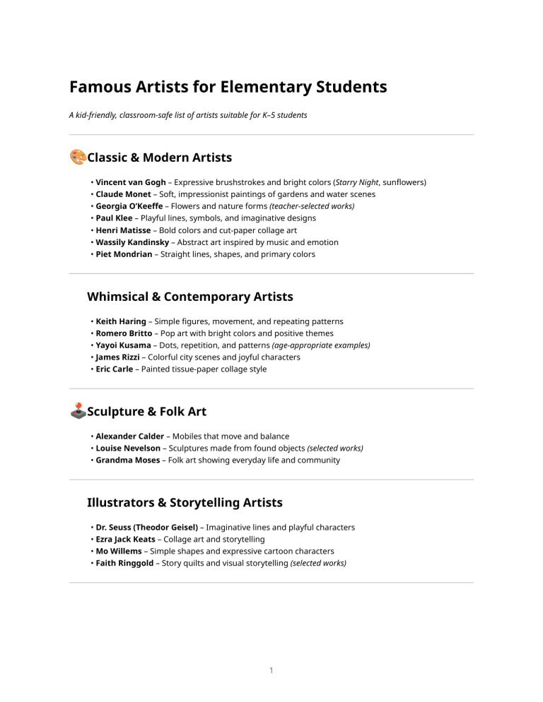 Famous Artists for Elementary Students