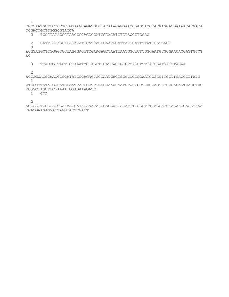 DNA Sequence Data