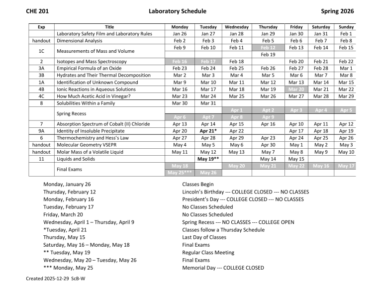 CHE 201 Laboratory Schedule Spring 2026