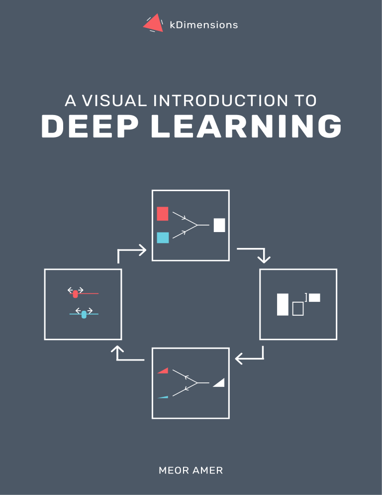 A Visual Introduction to Deep Learning
