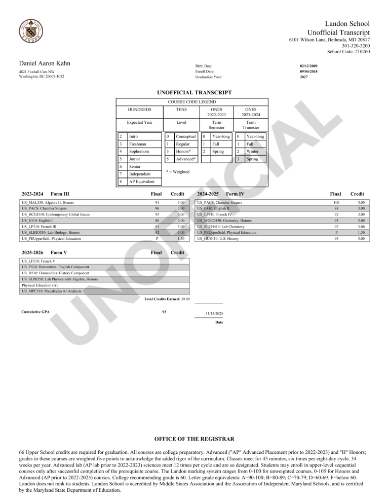 Landon School Unofficial Transcript for Daniel Kahn