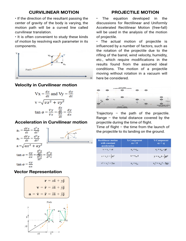 Curvilinear and Projectile Motion: Physics Formulas & Problems