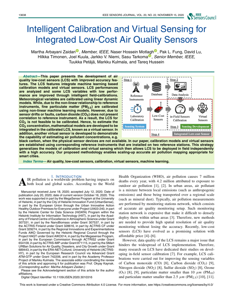 Intelligent Calibration for Low-Cost Air Quality Sensors