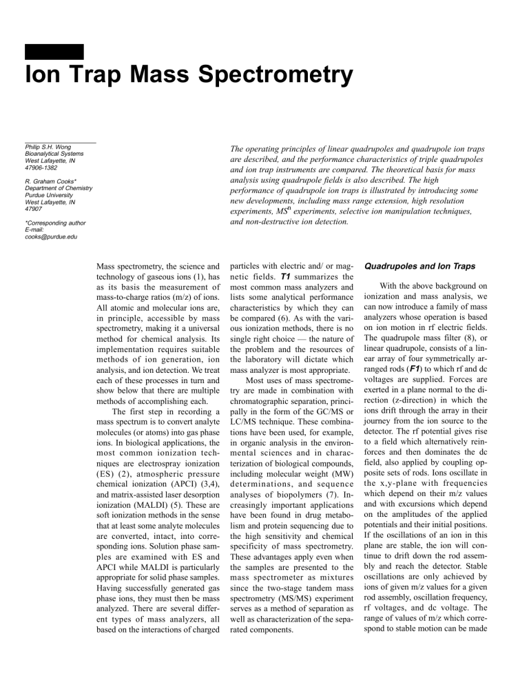 Ion Trap Mass Spectrometry: Principles & Applications